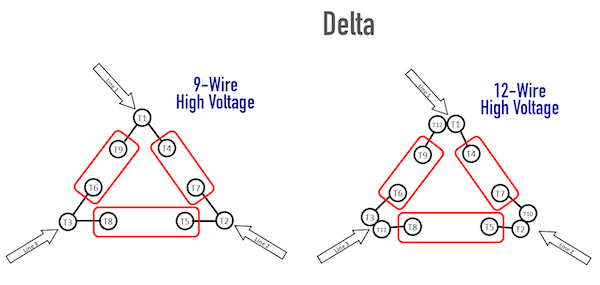 How To Wire A 3 Phase Motor With 9 Wires Wiring Work