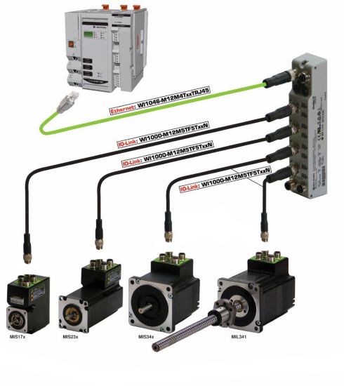 JVL ServoStep Integrated Stepper Motors See New Upgrades - News