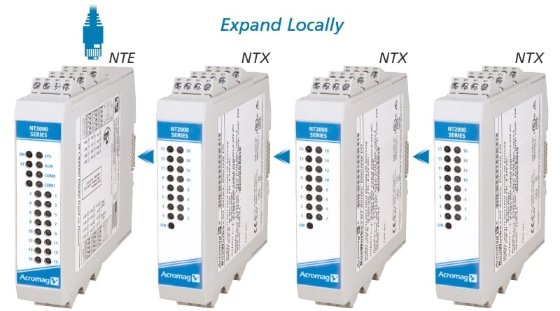 Acromag Adds OPC UA and MQTT Support To Remote I/O Module Series - News