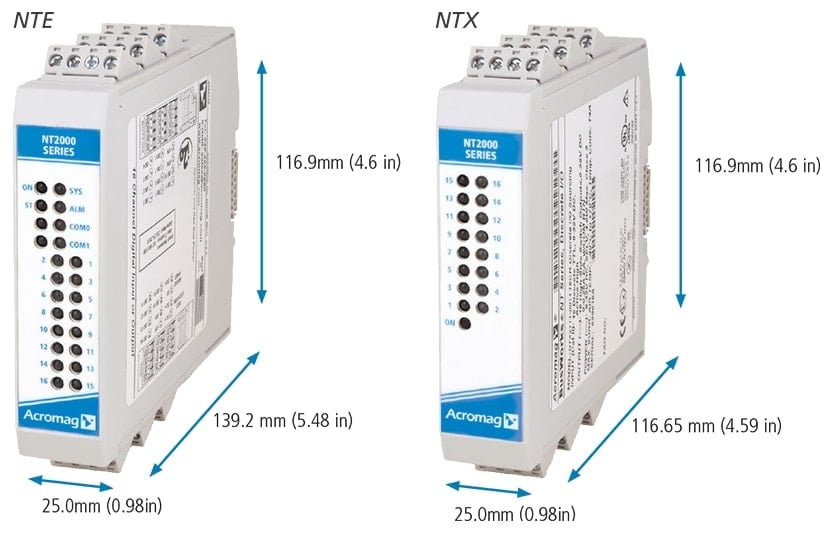 Acromag Adds OPC UA and MQTT Support To Remote I/O Module Series - News