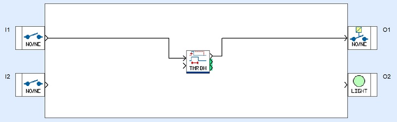Advanced Boolean Logic with FBD PLC Programming - Technical Articles