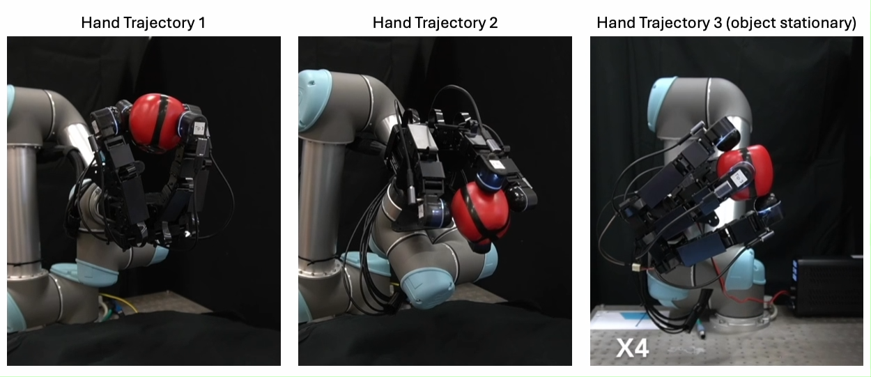 Researchers Develop Gravity-Defying Robotic Hand With a Human-Like Touch - News