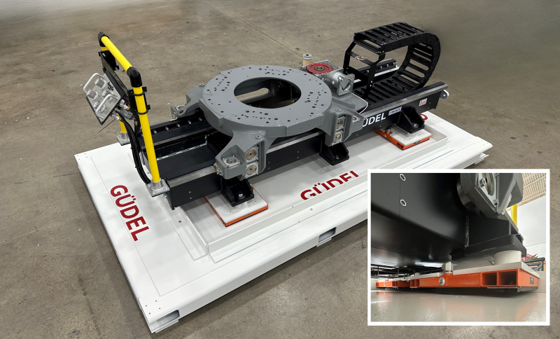 On Track at Automate 2025: Güdel Rolls Out 7th-Axis Linear Track for ...