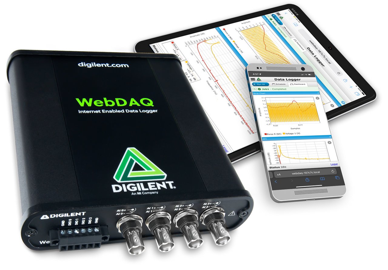 Digilent’s WebDAQ Data Loggers For Remote Monitoring and Control - News