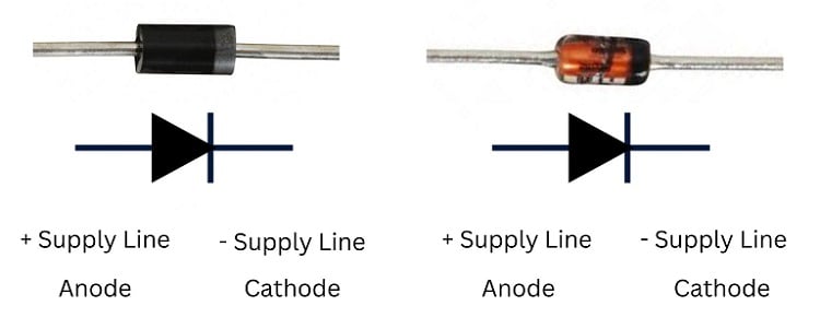 A Polarizing Discussion: Using Diodes The Right Way Around - Technical ...