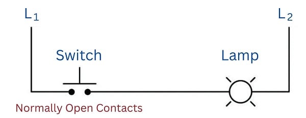 Understanding the “Normal” Status of a Process Switch | Discrete ...