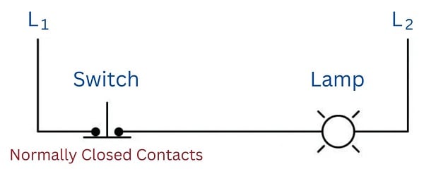Understanding the “Normal” Status of a Process Switch | Discrete ...