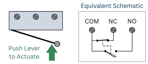 Limit Switches | Discrete Process Measurement | Textbook