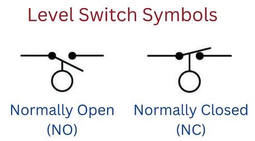 Level Switches | Discrete Process Measurement | Textbook