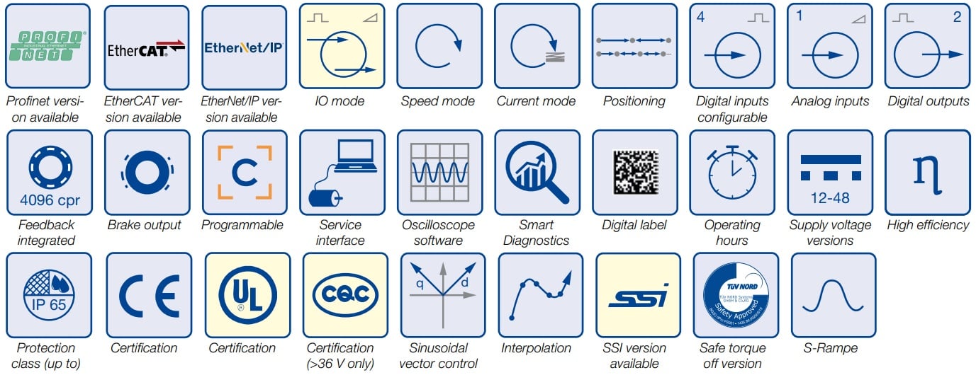 Dunkermotoren Expands MCP Portfolio: BG 45 Motor With Smart Control ...