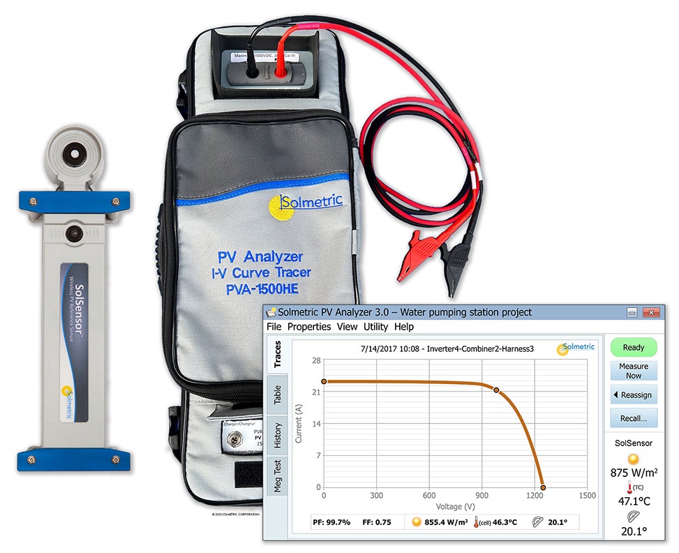 Priming its Solar Test and Measurement Offerings to Utilities, Fluke ...