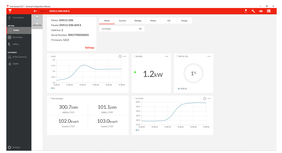 Carlo Gavazzi Introduces Level 1 And 2 EV Energy Level Meter - News
