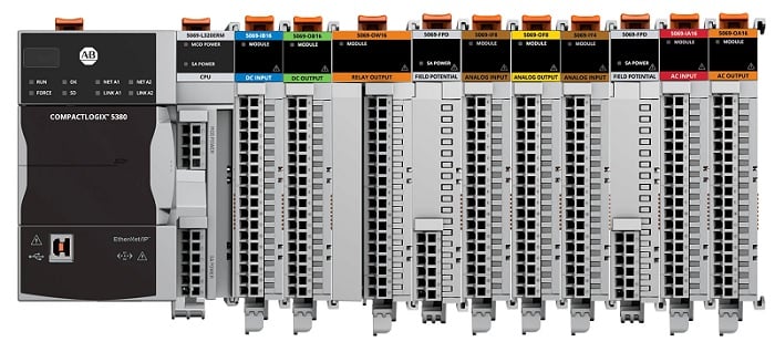 Understanding I/O Terminal Types And When To Use Them - Technical Articles