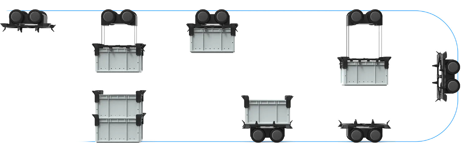 Instock Implements “Gravity-defying” Robotics in GoBolt Warehouses - News