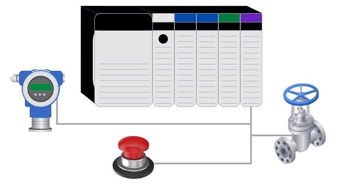 Modbus: The Original Industrial Fieldbus Protocol - Technical Articles