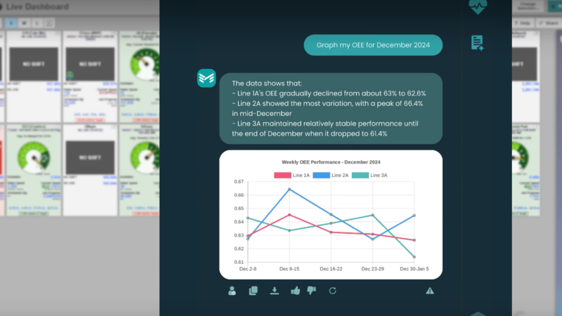 Meet Mayvn AI: The AI-Powered Platform for Improving Manufacturing - News