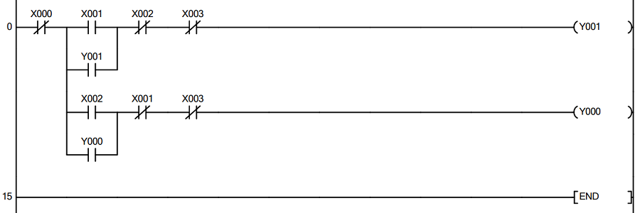 Tutorial: Mitsubishi FX PLC With VFD and HMI Controls - Technical Articles