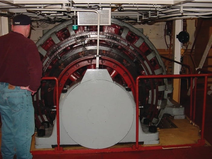 DC Motor Speed Control | Variable-speed Motor Controls and Drives ...