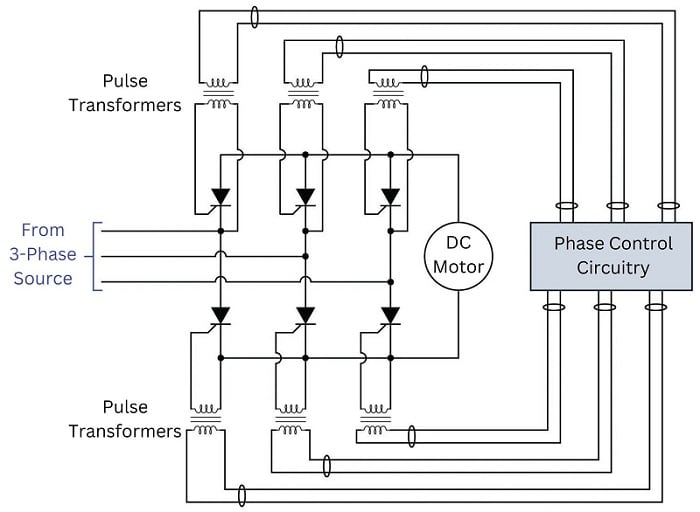 DC Motor Speed Control | Variable-speed Motor Controls and Drives ...