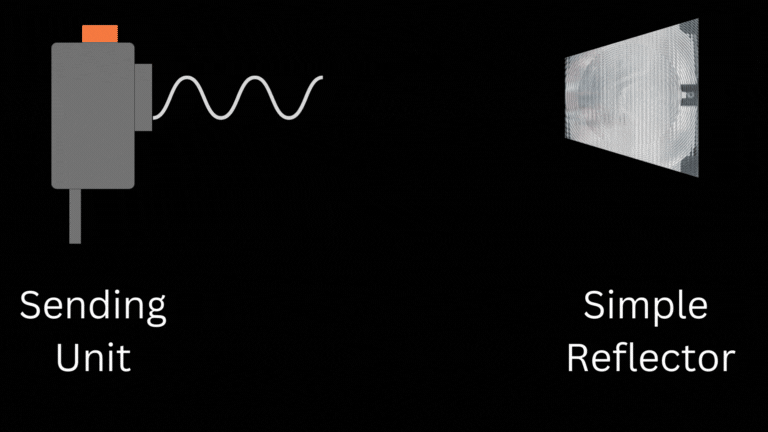 Introduction to Photoelectric Sensors - Technical Articles