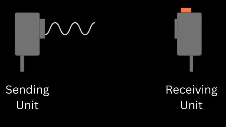 Introduction to Photoelectric Sensors - Technical Articles