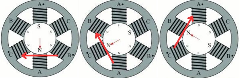 Reversing the Rotation of an Industrial 3-Phase Motor - Technical Articles