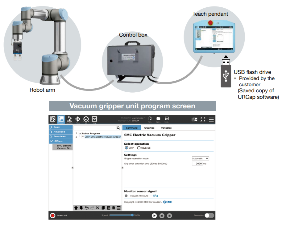 SMC Releases Lightweight, Vacuum-integrated Electric Gripper for Cobots - News