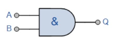 Logic at the Sensor Level: Can it Simplify Automation? - Technical Articles
