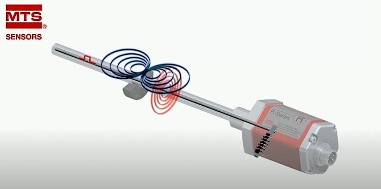 MTS Attacks the Challenges of Upgrading Brownfield Facilities with ...