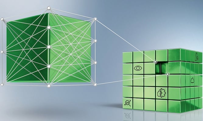 How to Execute Machine Learning in the Machine Control Environment ...