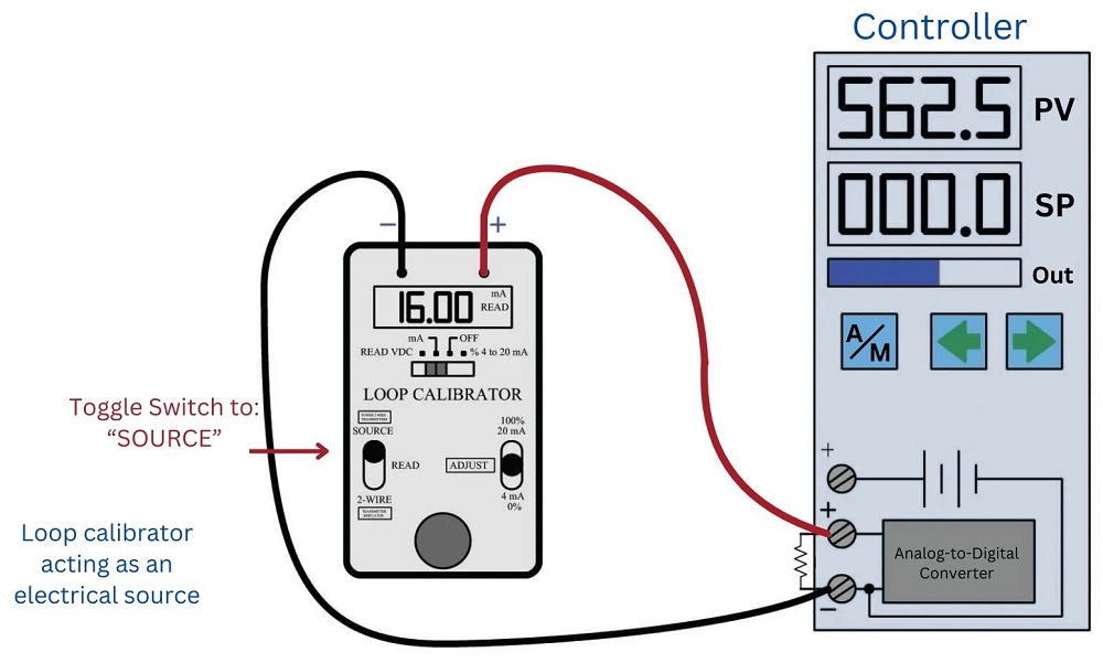 Troubleshooting Current Loops | Understanding Analog Instrumentation ...