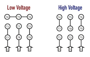 How To Troubleshoot A 3 Phase Motor - Infoupdate.org