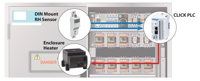 AutomationDirect Introduces New ProSense HUM Sensors - News