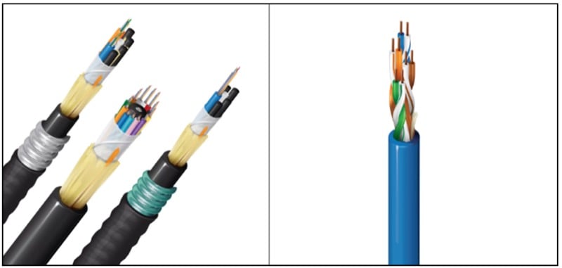 Belden Expands Connectivity and Cybersecurity Portfolo - News