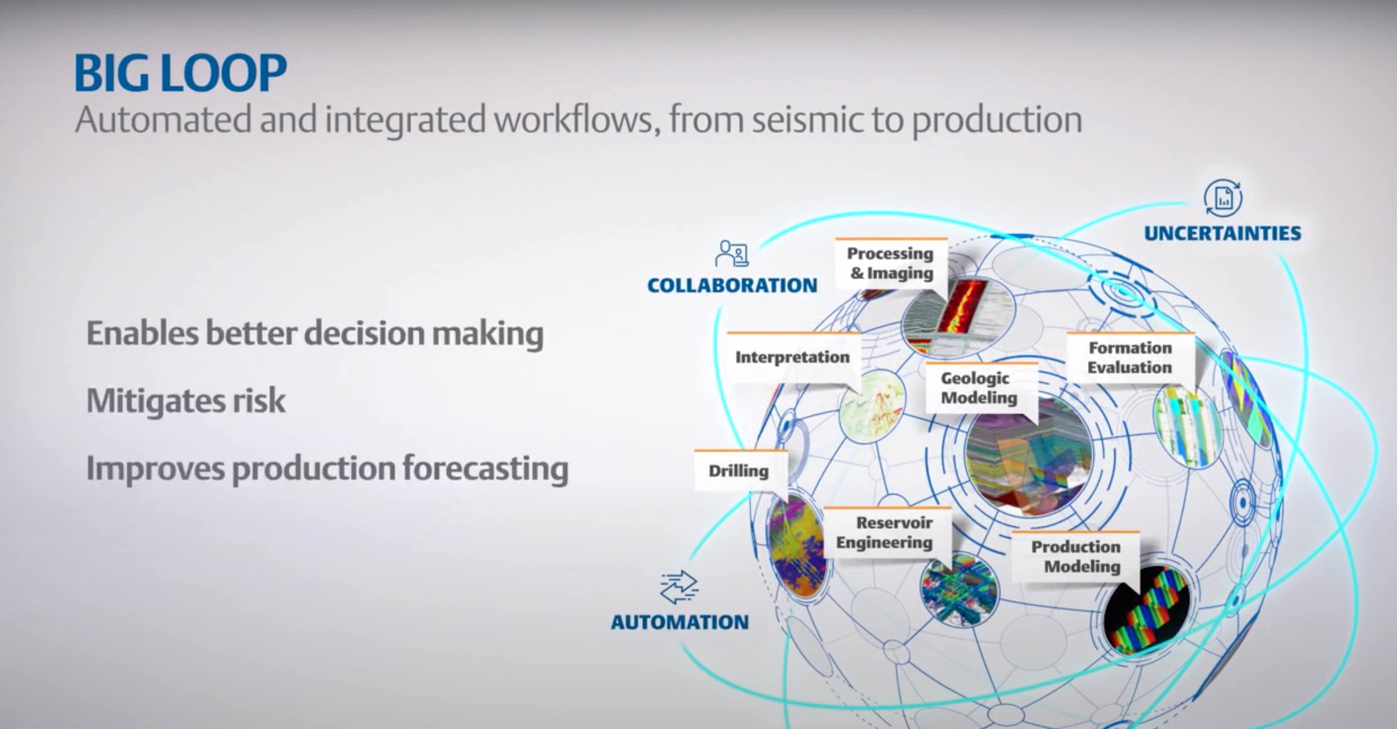 Emerson Signs Agreement with YPF to Deliver High-Quality Subsurface ...