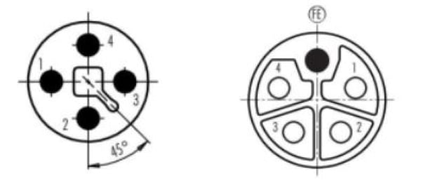 Rugged M12 Power Connectors Released by Binder - News