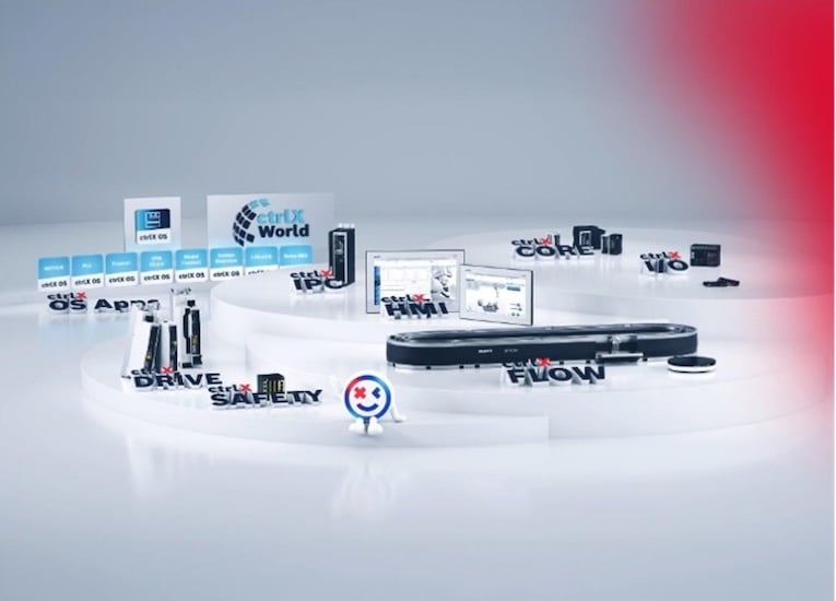 Bosch Rexroth Expands ctrlX Automation Ecosystem at 2025 Media Day - News