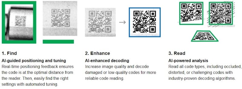 Cognex Dataman 290 and Dataman 390 Barcode Scanners - News