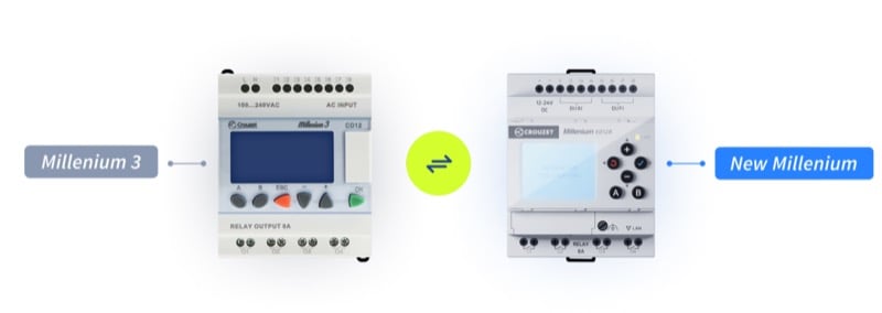Crouzet Launches New Millenium PLC with Expanded Features - News