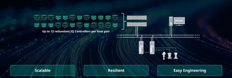 Emerson Advances Software-Defined Automation with DeltaV Version 16.LTS ...