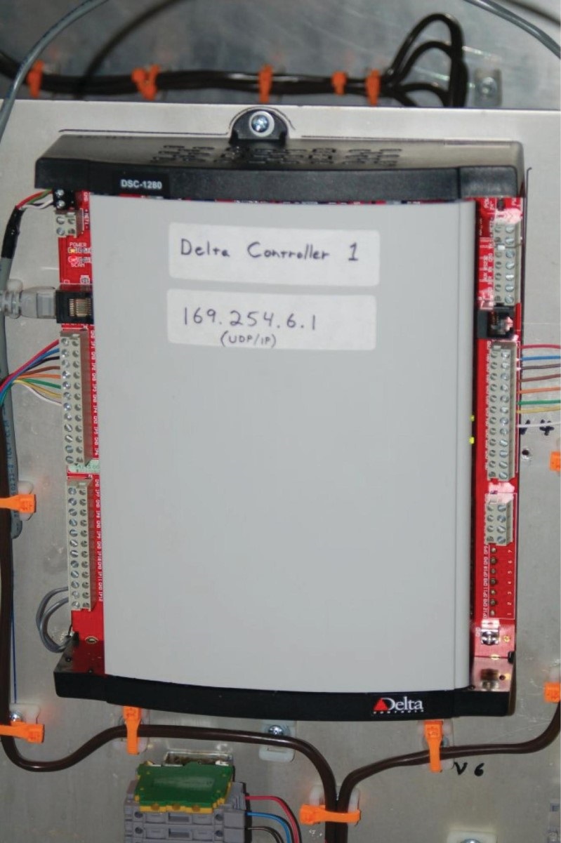 Digital PID Controllers | Closed-loop Control Systems | Textbook
