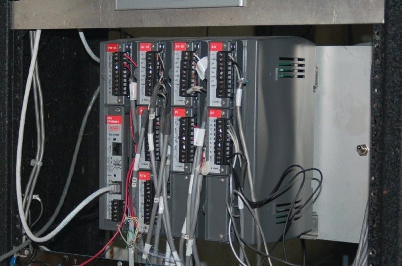 Digital PID Controllers | Closed-loop Control Systems | Textbook