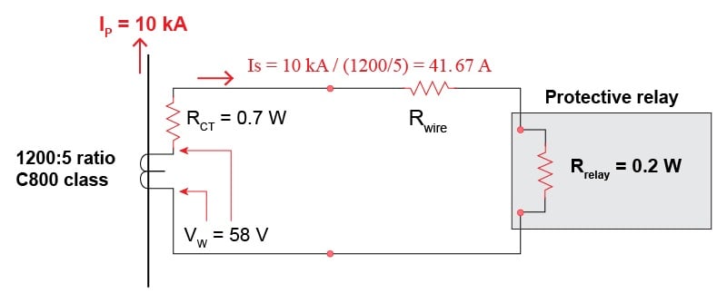 Electrical Sensors: Potential Transformers (PTs) and Current ...