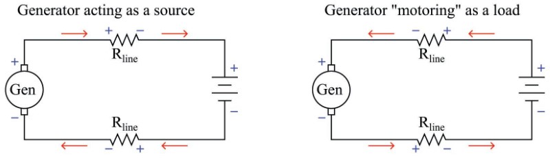 Directional Overcurrent (67) Protection | Electric Power Measurement ...