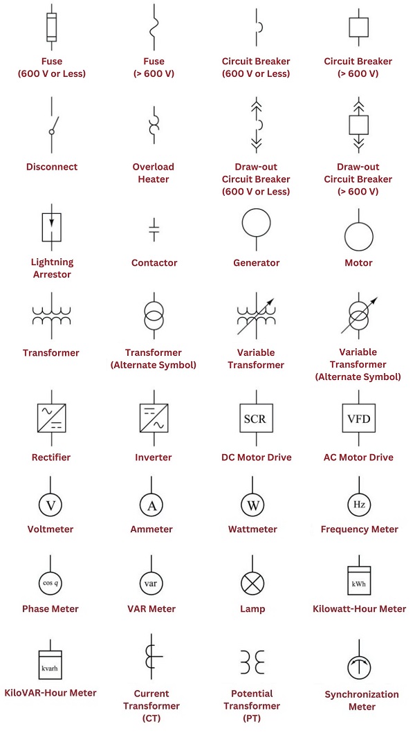 General Motors Wiring Diagram Symbols Infoupdate