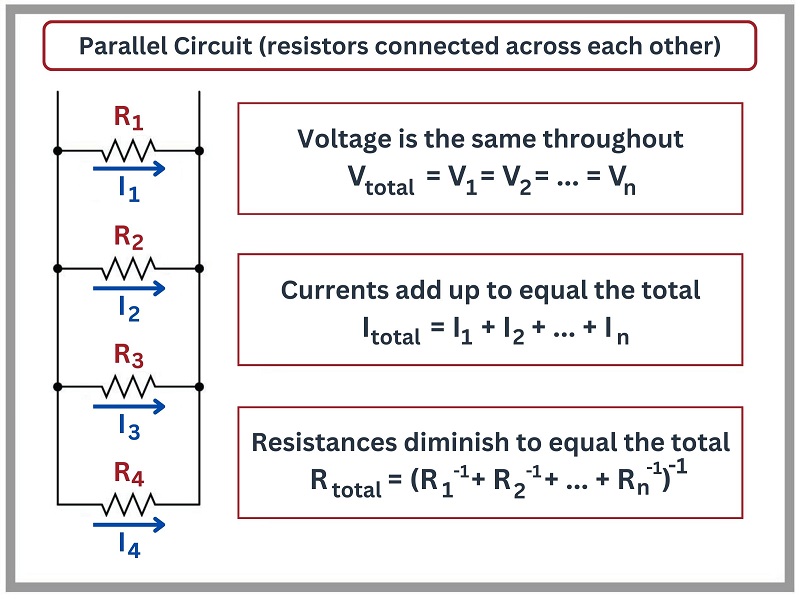Series And Parallel Circuits Top Differences Circuit 48 OFF Series And Parallel Circuits Top Differences Circuit 48 OFF