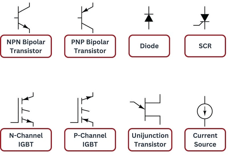 Basics of Electrical Current | Basic Direct Current (DC) Theory | Textbook