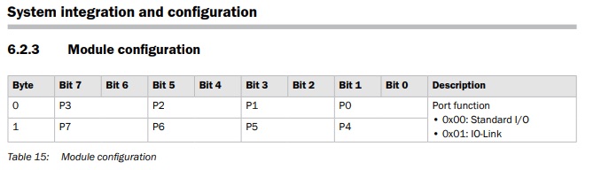 Commissioning IO-Link Part 2: Tutorial PLC Project - Technical Articles