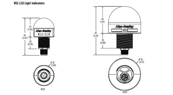 Bright Ideas: Rockwell’s LED Indicators Improve Machine Visibility - News