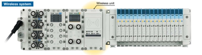 SMC Updates EXW1 Wireless System with New Mounting and Diagnostic ...